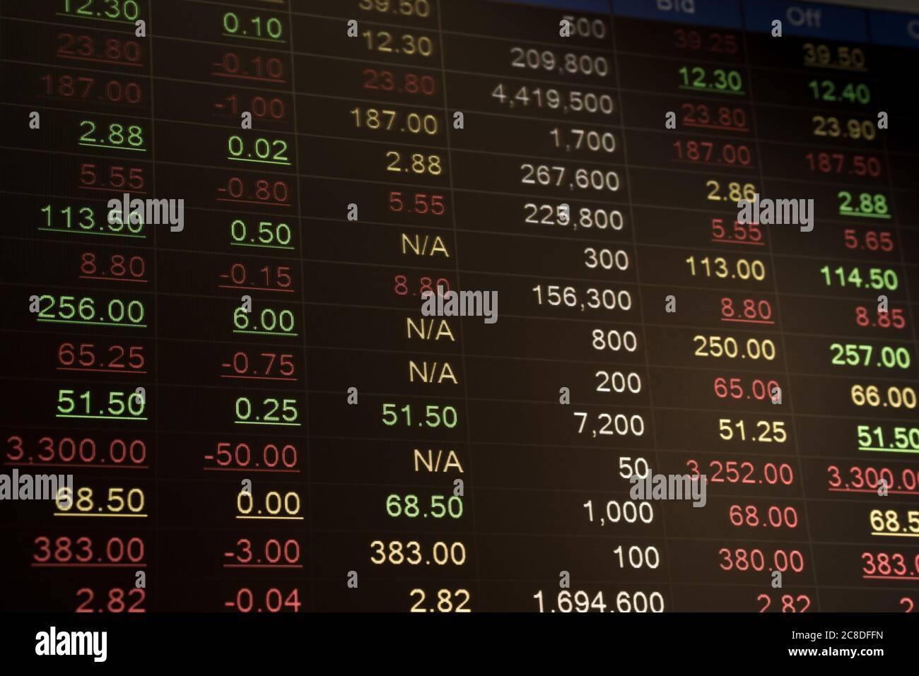 Stock exchange price board hi-res stock photography and images - Alamy
