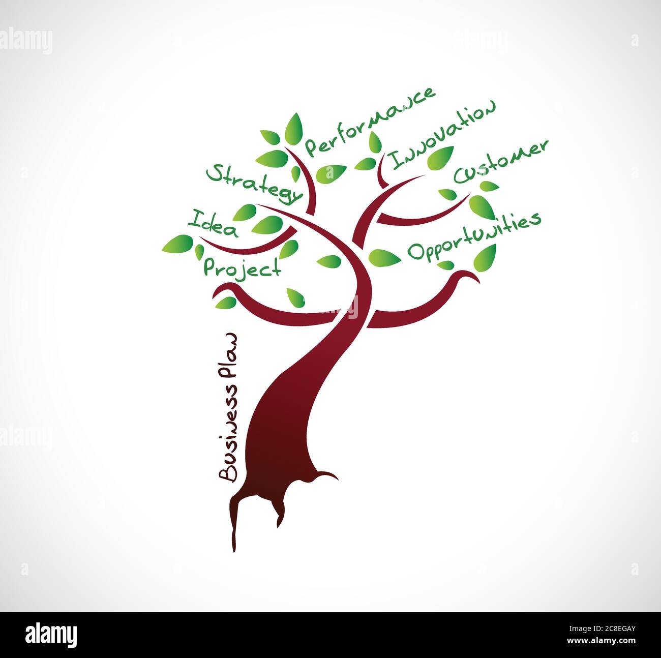 Businessplan vector vectors hi-res stock photography and images - Alamy