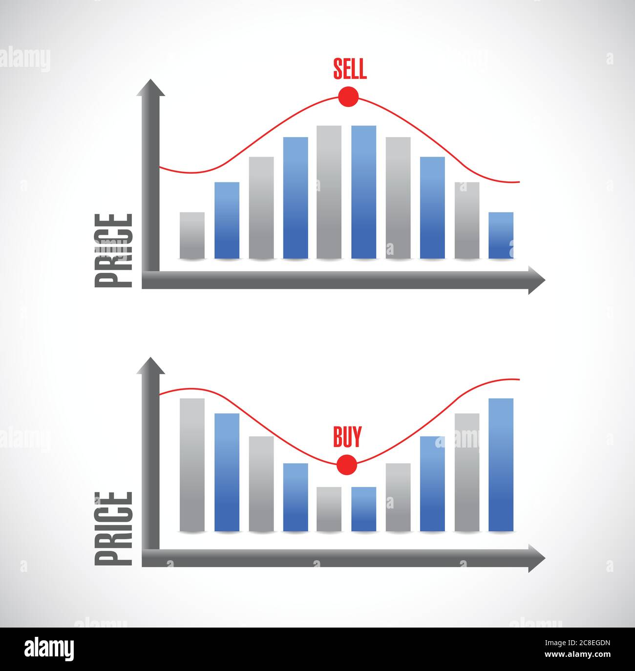 Graphs numbers Stock Vector Images - Alamy