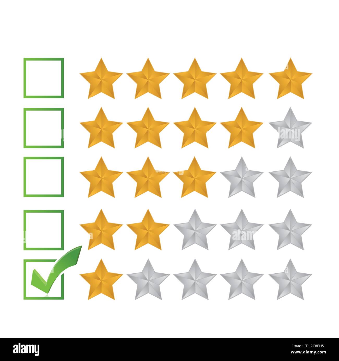 Poor review rating illustration design over a white background Stock ...