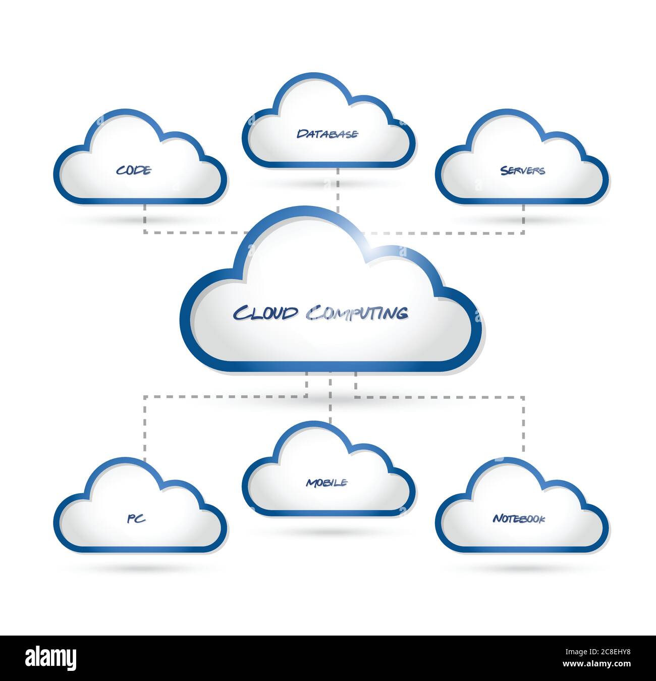 Cloud computing connection diagram text design over a white background ...