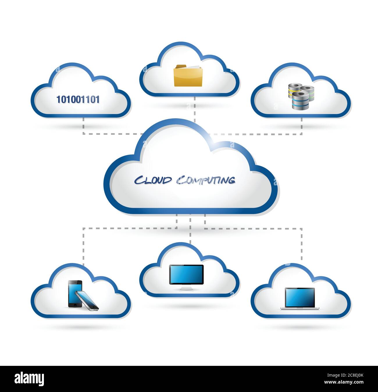 Cloud computing diagram Stock Vector Images - Alamy