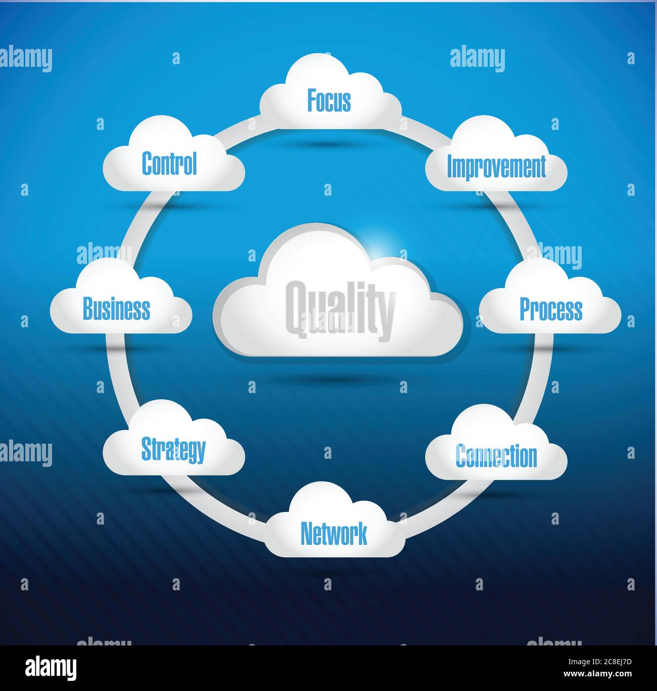 Cloud computing diagram Stock Vector Images - Alamy
