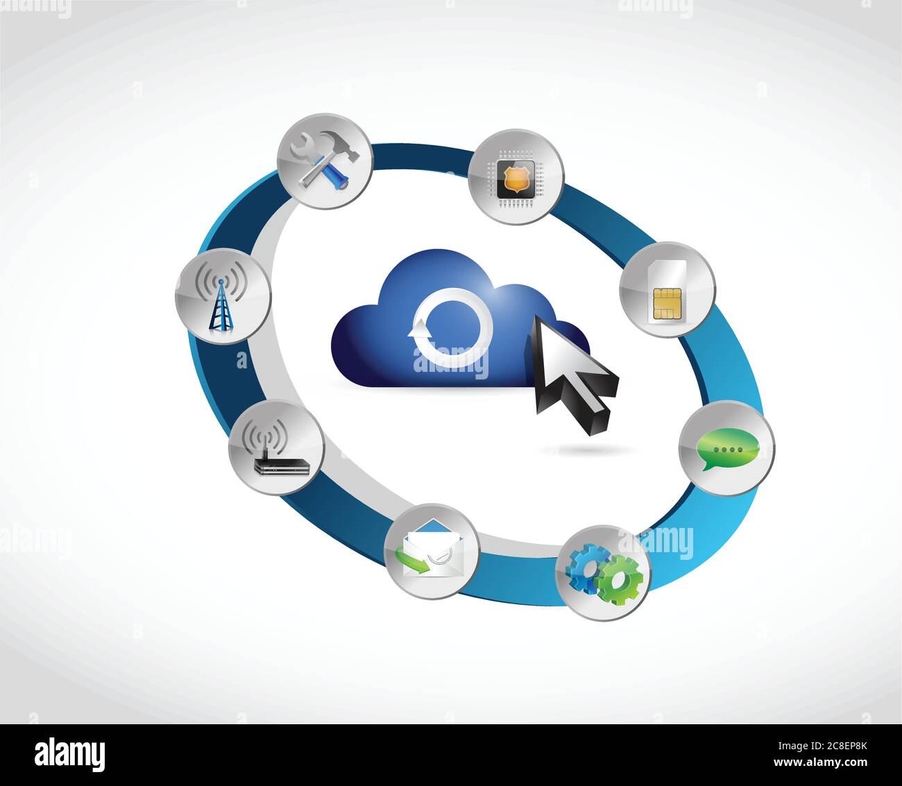 Tools cycle cloud computing illustration design over a white background ...