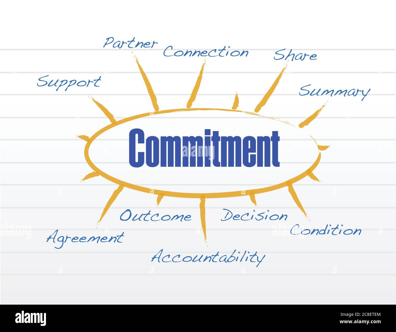 Commitment model illustration design over a white background Stock ...
