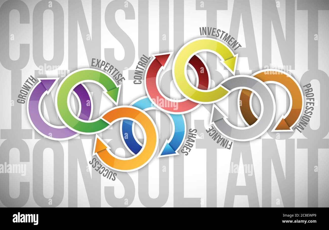 Consultant business model cycle illustration design over a text ...