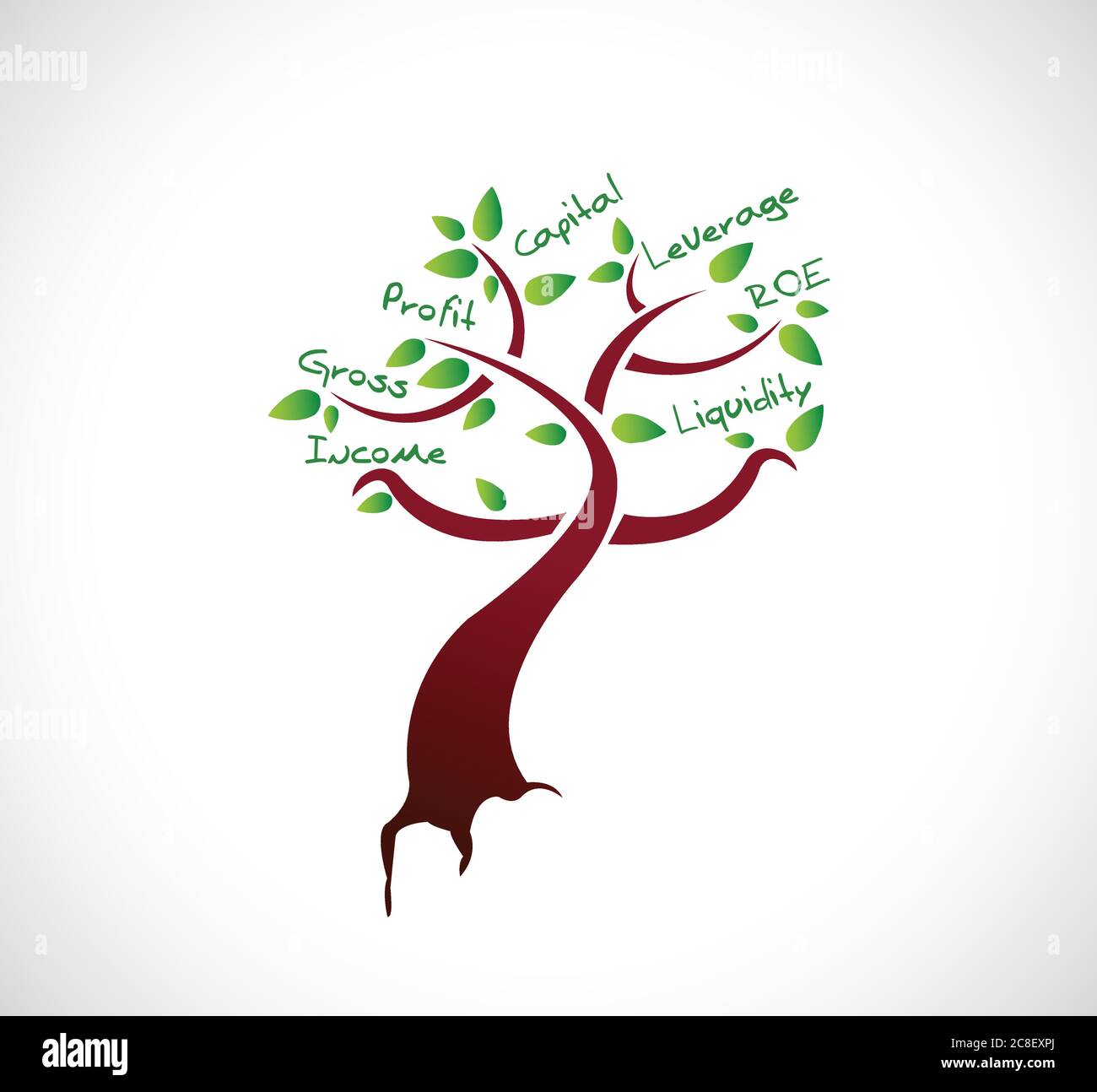 Current assets tree concept illustration design over a white background ...