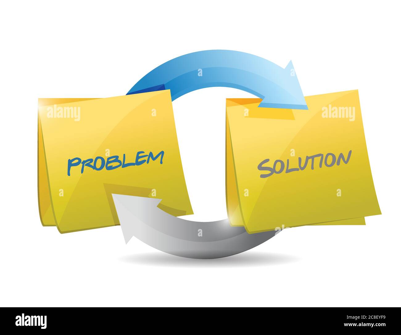 Problem solution post cycle illustration design over a white background ...