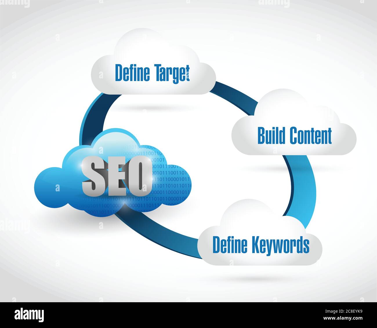 Seo web cloud diagram illustration design over a white background Stock ...
