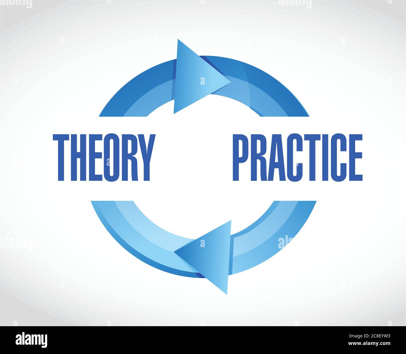 Practice cycle Stock Vector Images - Alamy