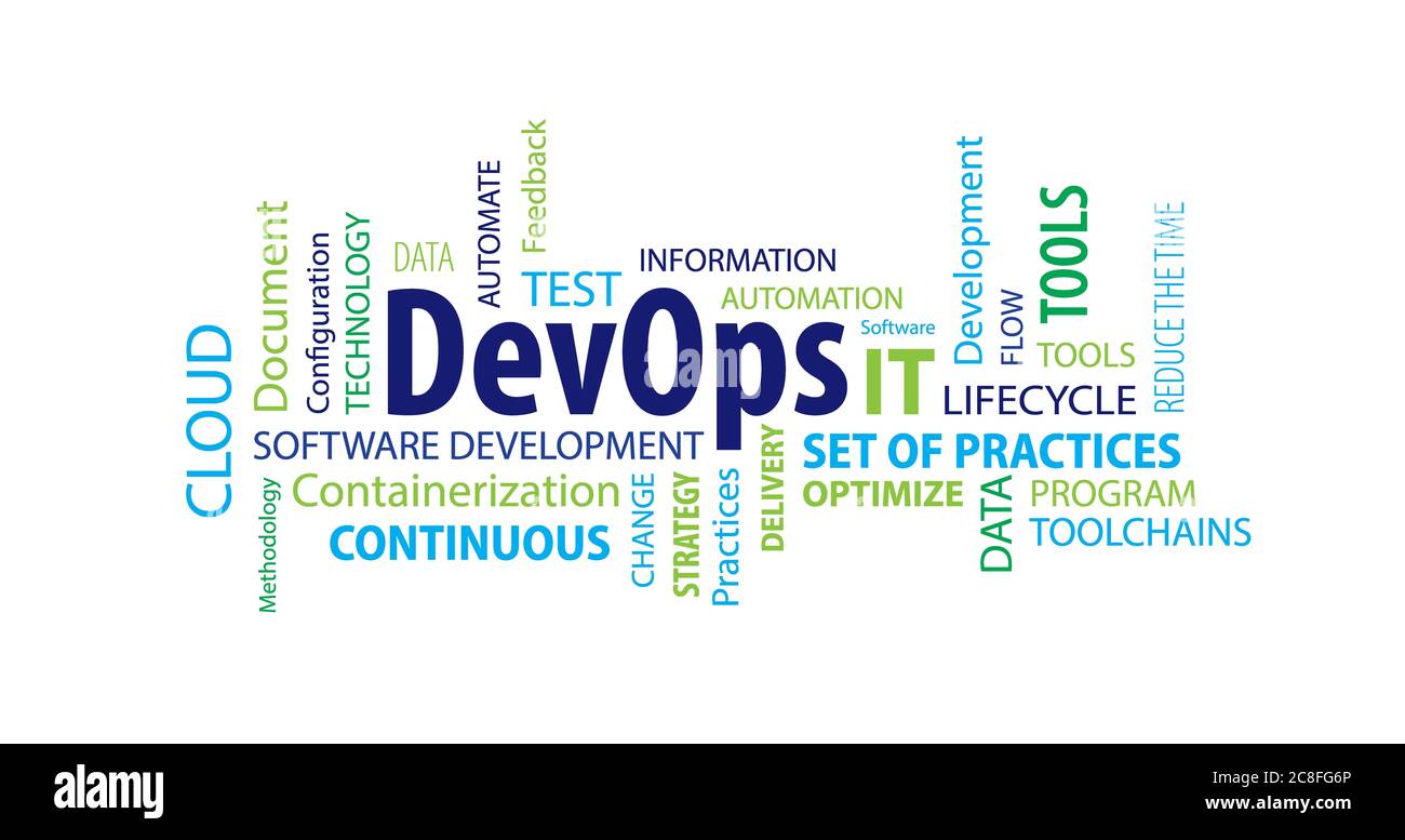 Software development and IT operation words in different sizes isolated ...