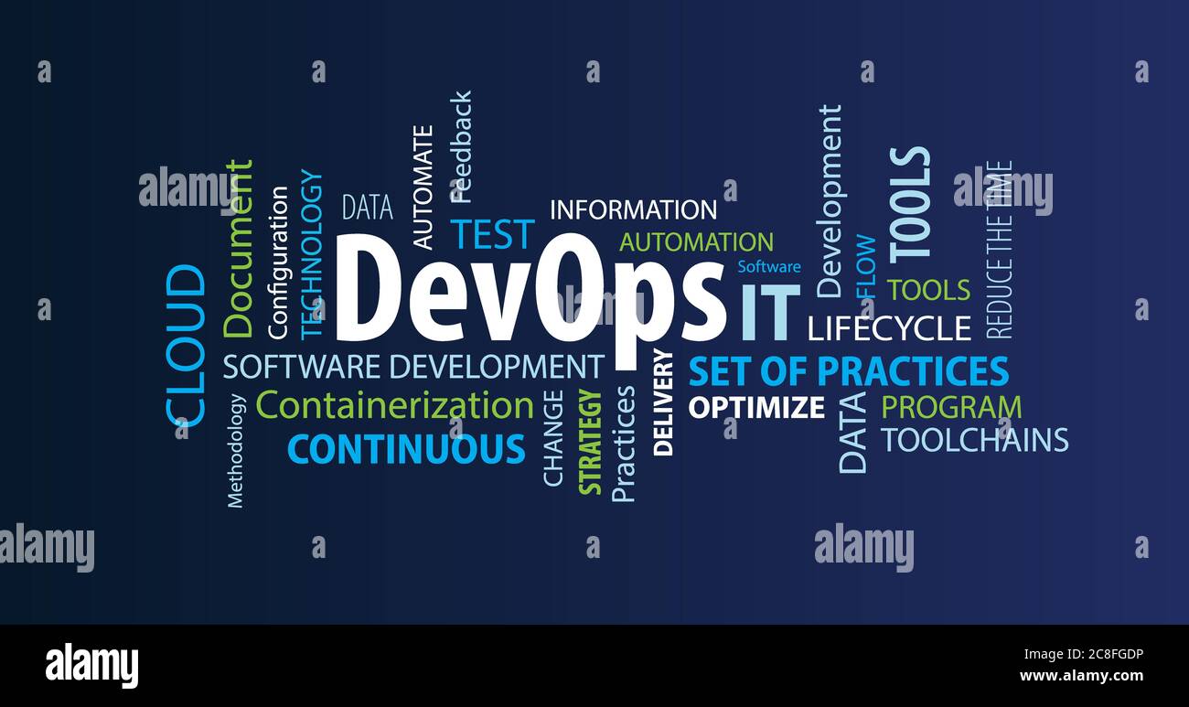 Software development and IT operation words in different sizes isolated ...