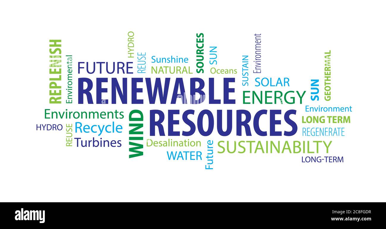 Illustration of words related to the environment in different sizes ...