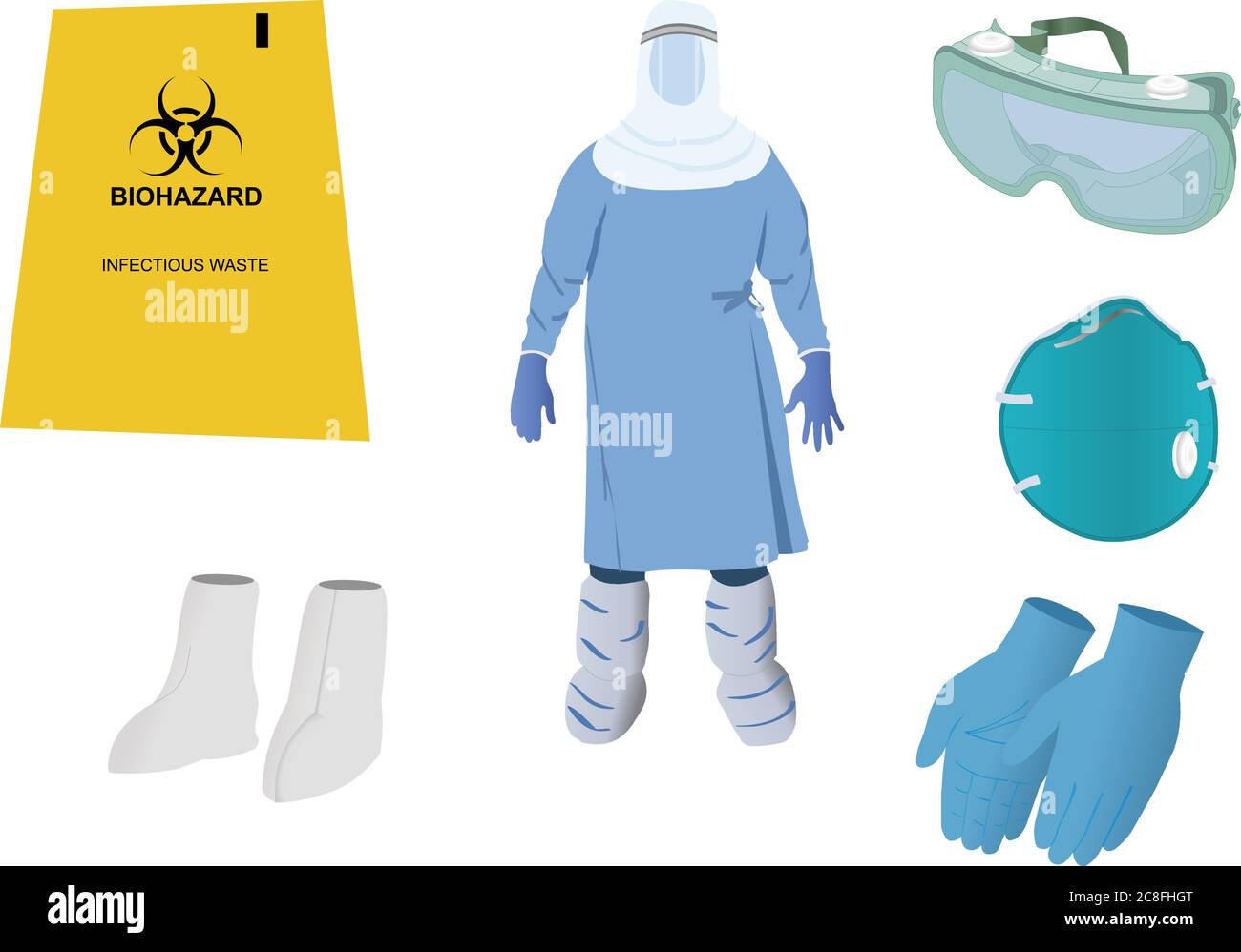 Vector Images of Personal Protective Equipment (PPE) Kit for Corona ...