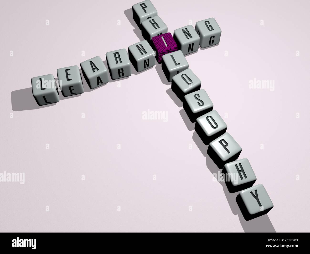 LEARNING PHILOSOPHY combined by dice letters and color crossing for the ...