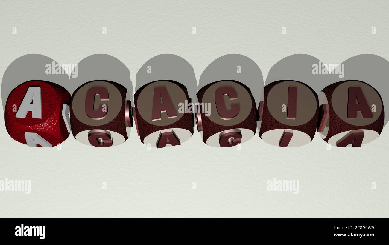 ACACIA combined by dice letters and color crossing for the related ...