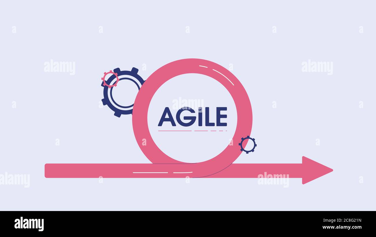 Management agile team concept. Line process high quality business plan ...