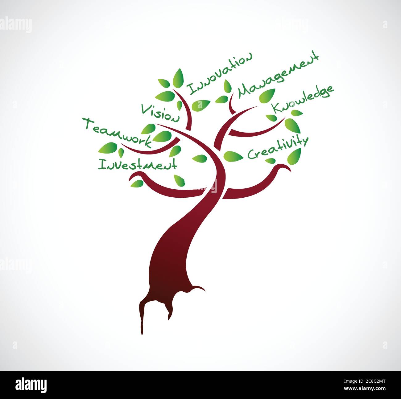 Business solution tree concept illustration design over a white ...