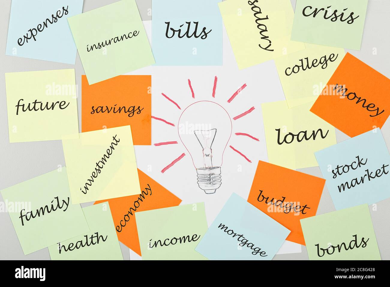 concept with lightbulb surrounded by notes with common worries Stock ...