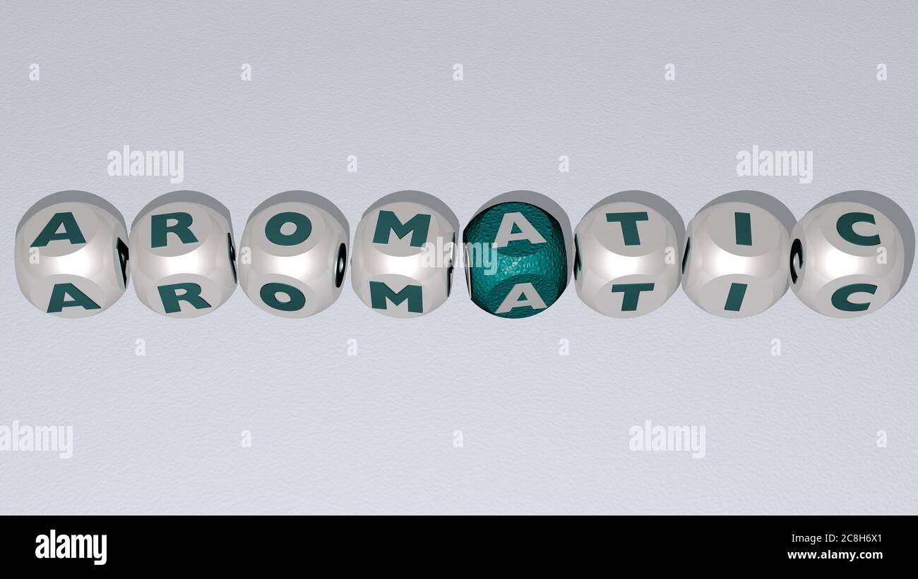 AROMATIC combined by dice letters and color crossing for the related ...