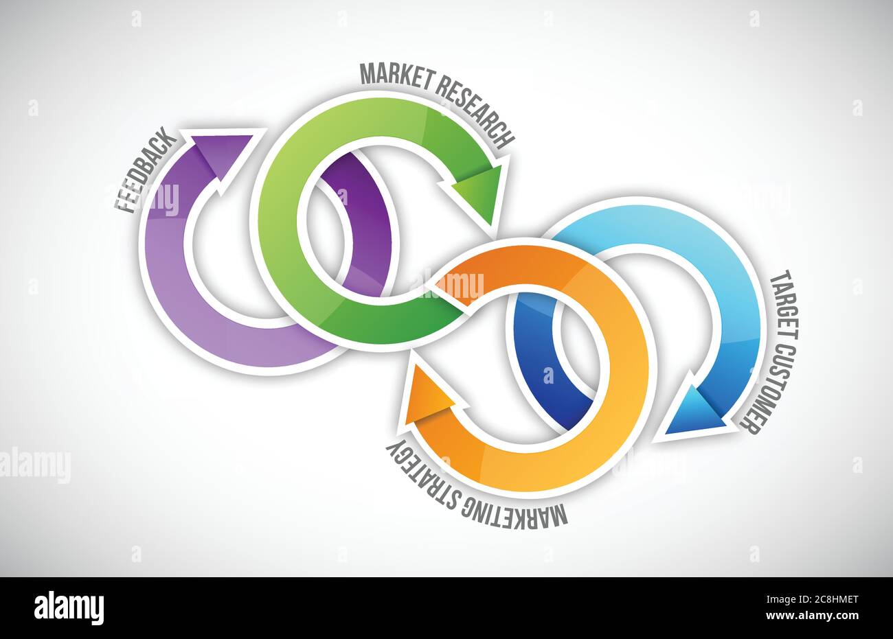 Feedback cycle illustration design over a white background Stock Vector ...