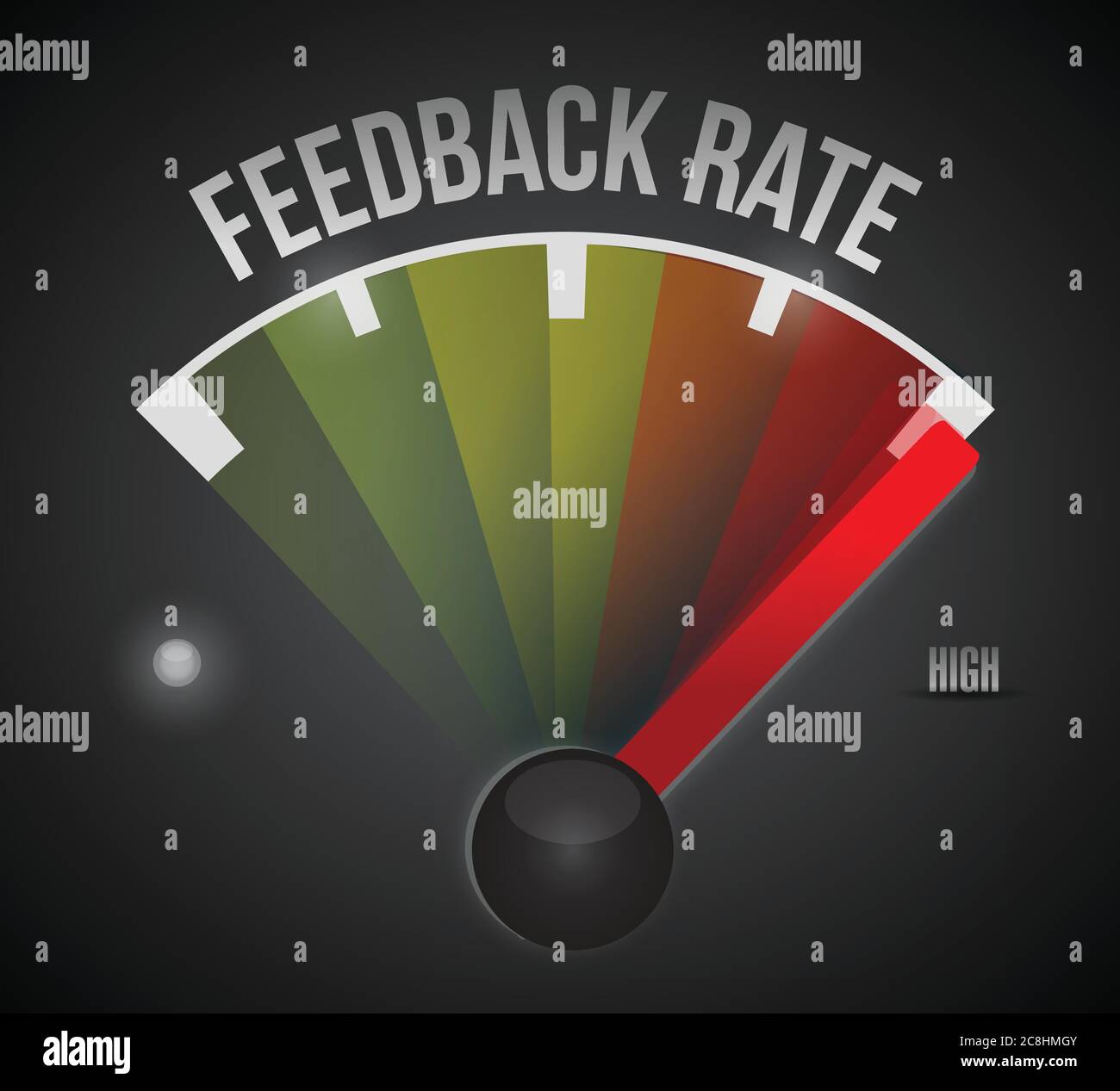 Feedback rate level measure meter from low to high, concept ...