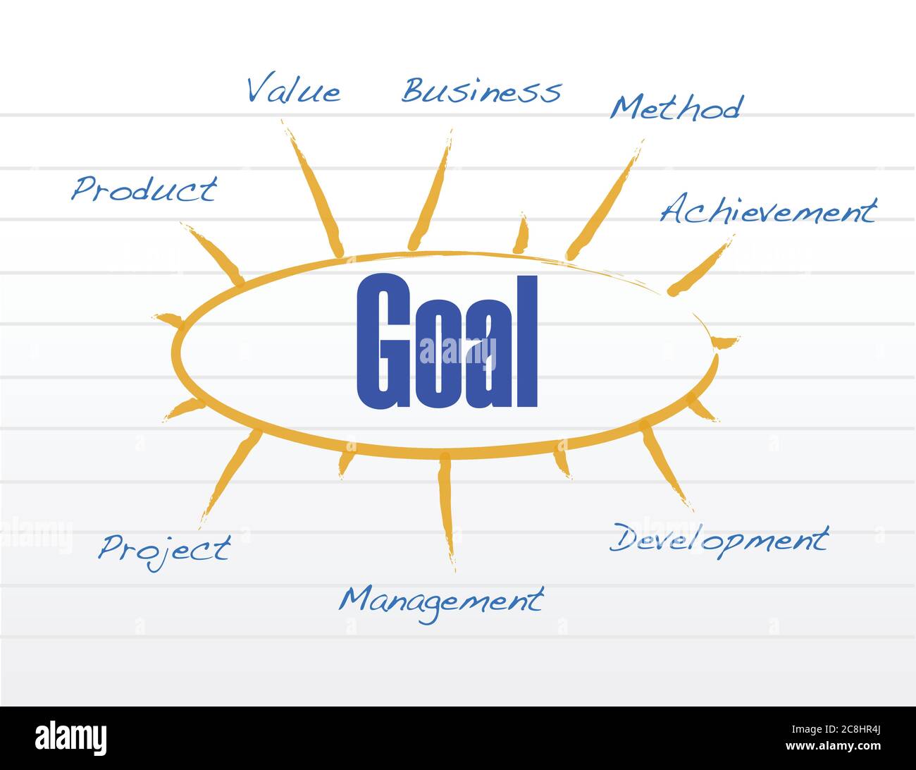 Goal model diagram illustration design over a white background Stock ...