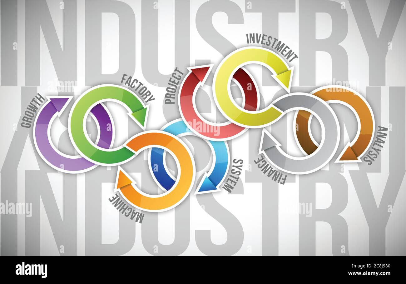 Industry cycle diagram illustration design over a white background ...