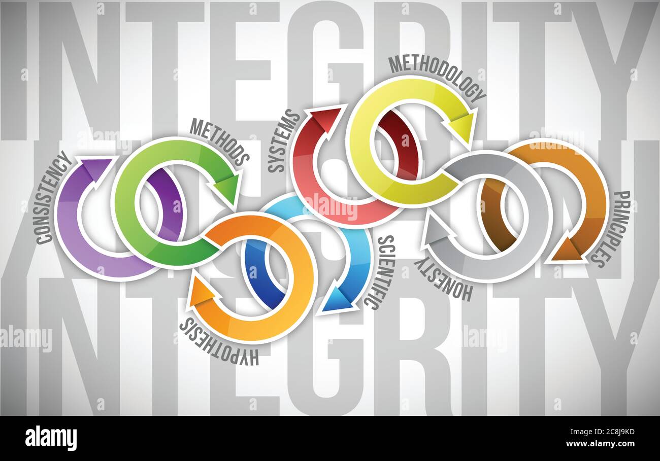 Integrity cycle color diagram illustration design over a text ...