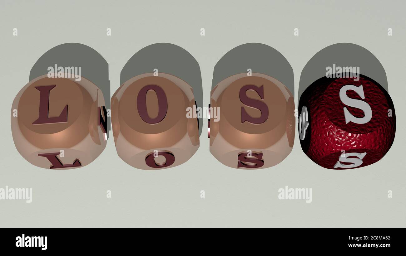 LOSS combined by dice letters and color crossing for the related ...