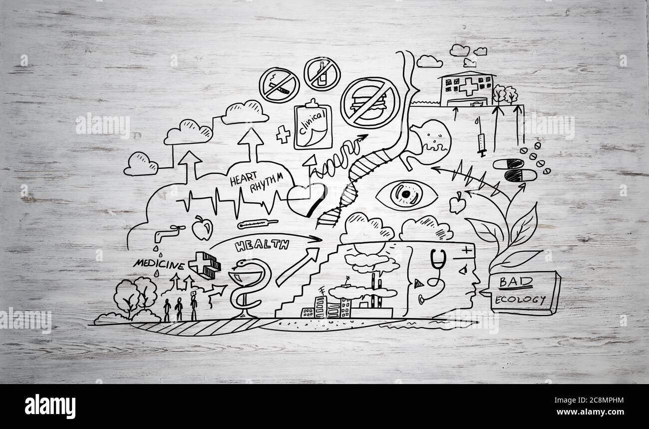 Environment question concept Stock Photo - Alamy