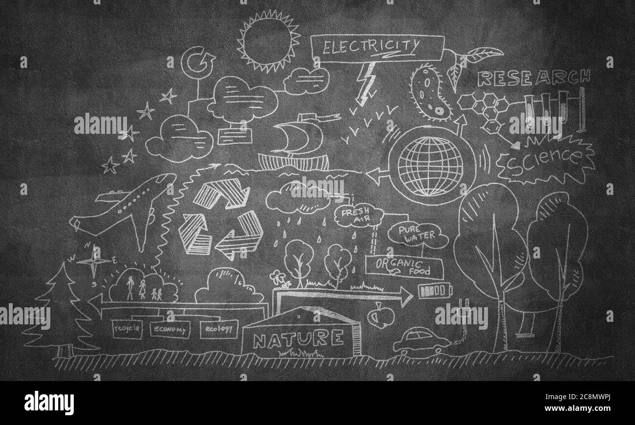 Environment question concept Stock Photo - Alamy