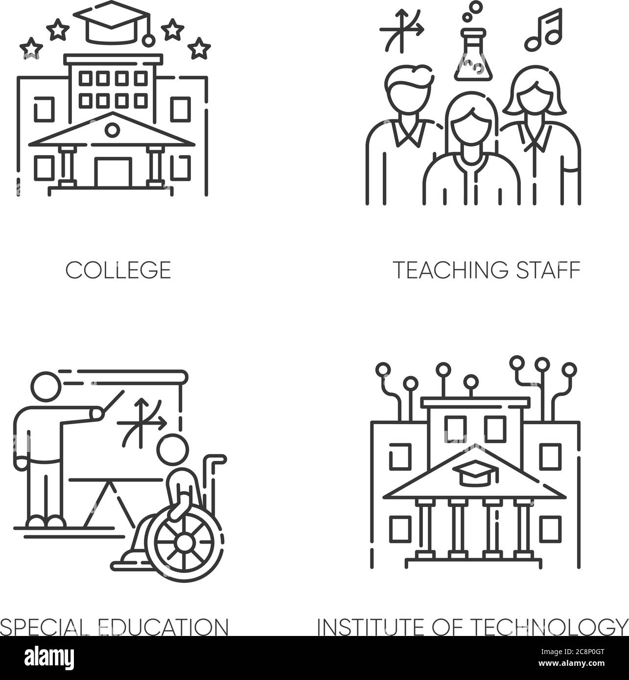 Symbols Of Higher Education