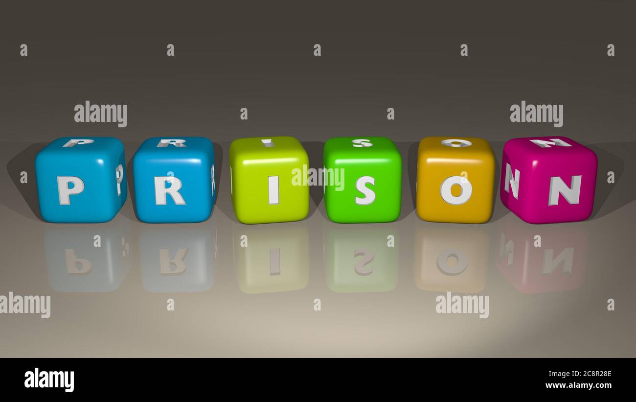 combination of Prison built by cubic letters from the top perspective ...