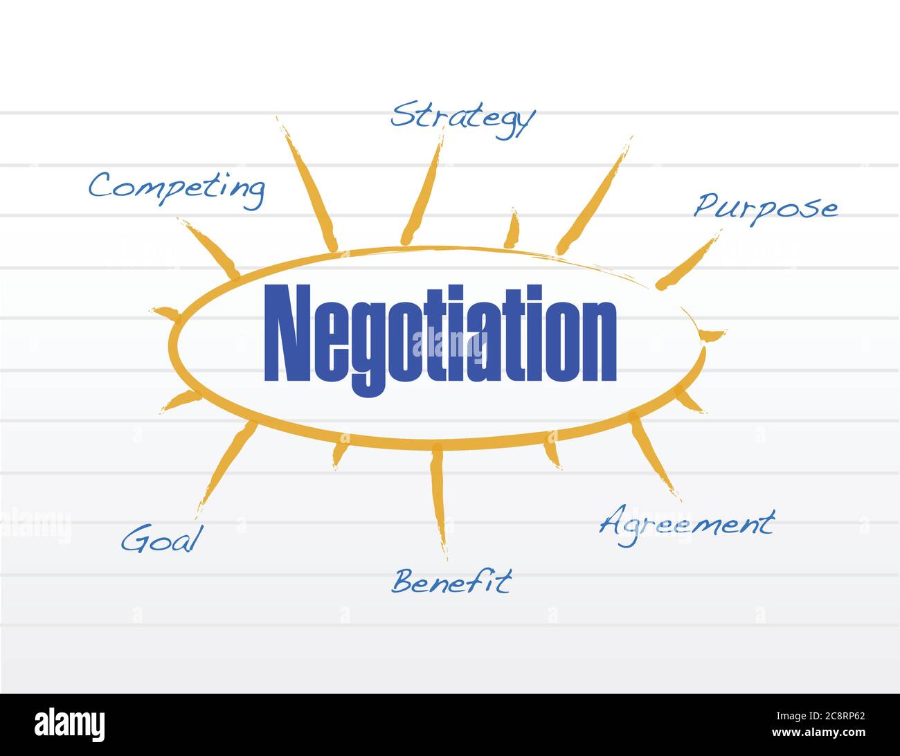 Negotiation model illustration design over a white background Stock ...