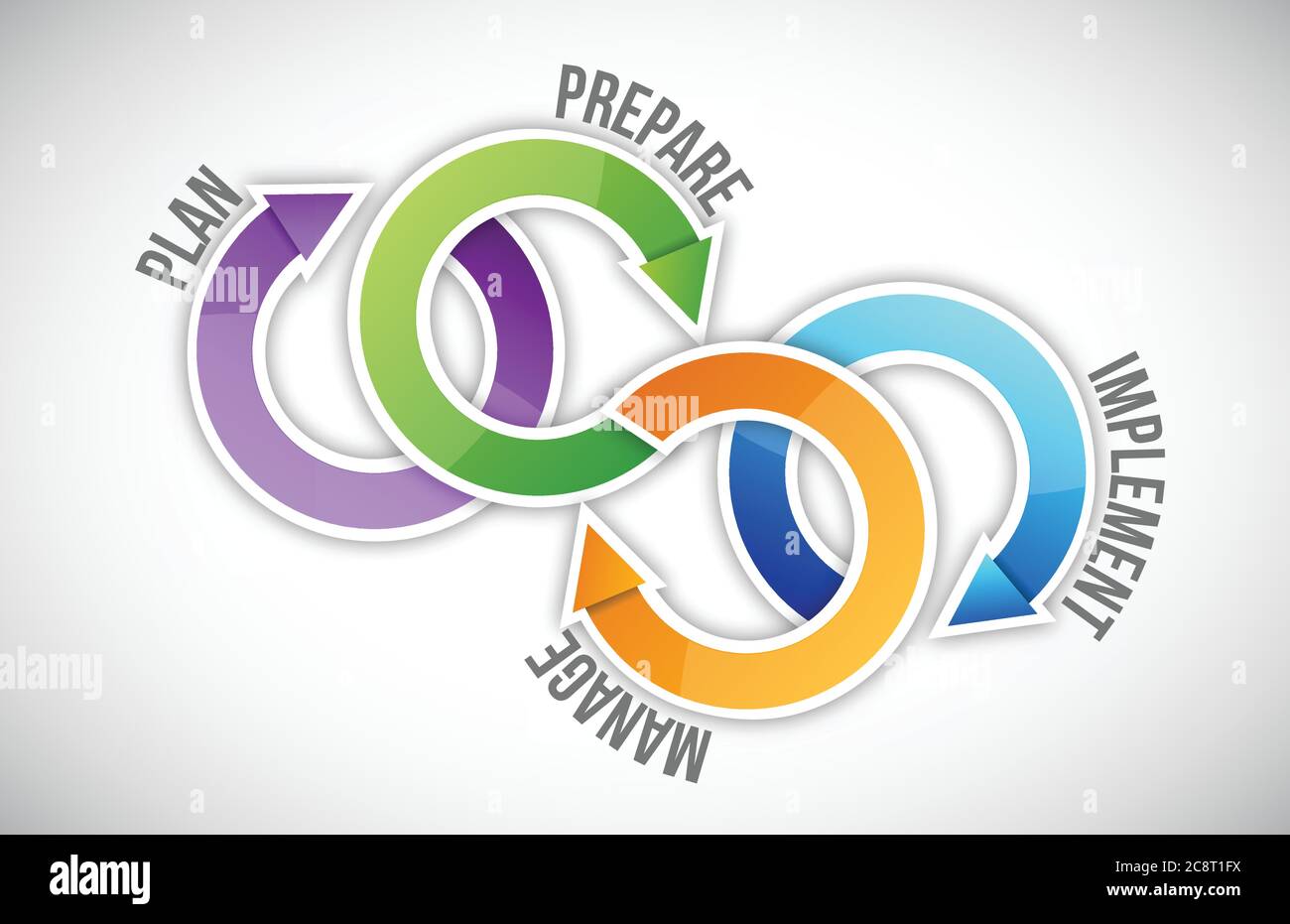 Plan, prepare, manage and implement illustration design over a white ...