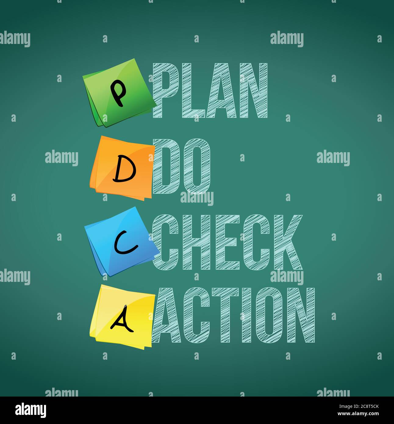 Plan do check action message illustration design over a chalkboard ...