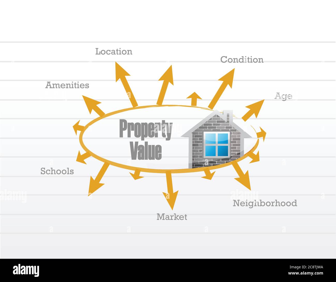 Valuation model Stock Vector Images - Alamy