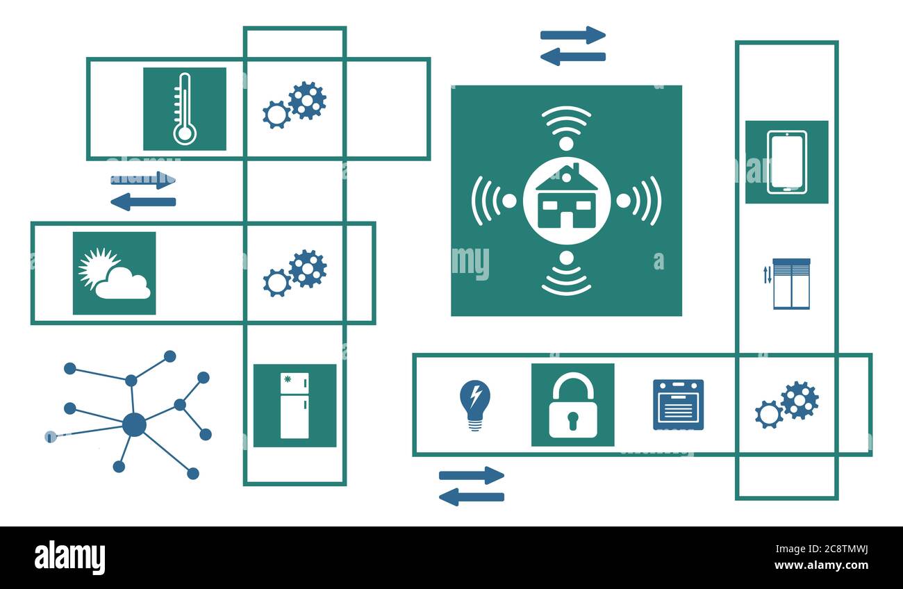 Concept of smart home with connected icons Stock Photo - Alamy