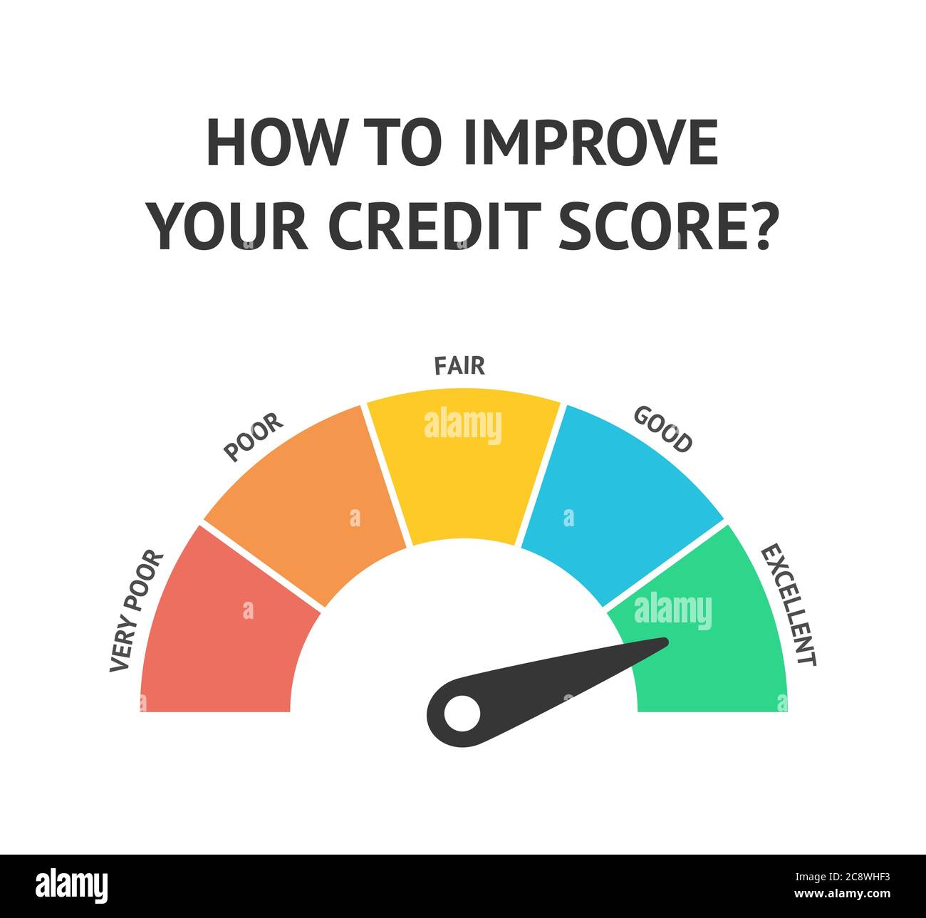 Improve credit score speedometer vector concept for articles Stock ...