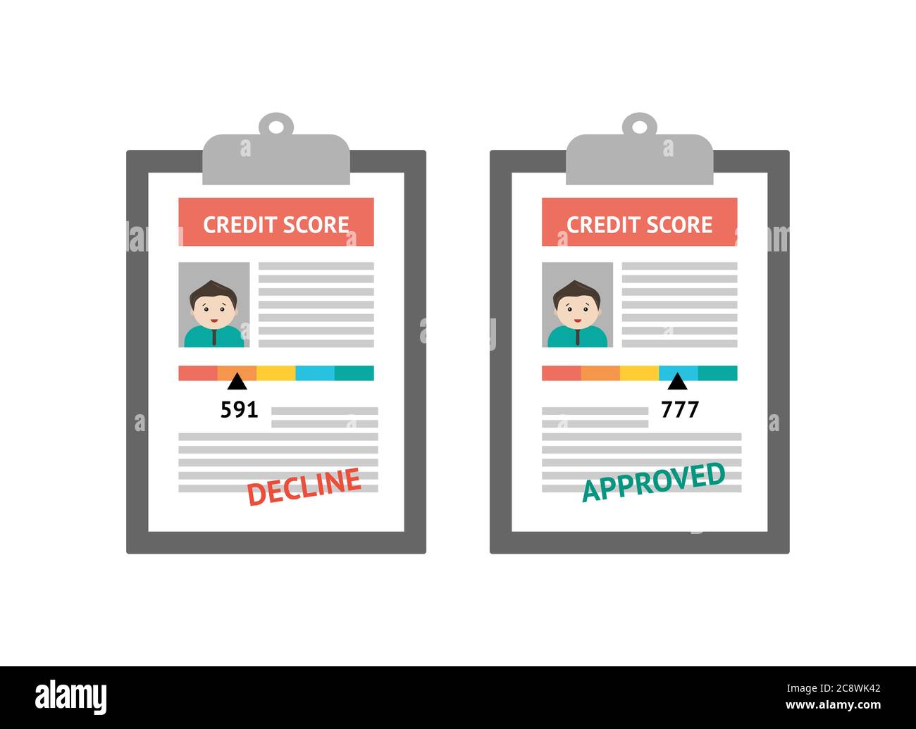 Credit score report concept. Paper sheets with chart of personal credit ...