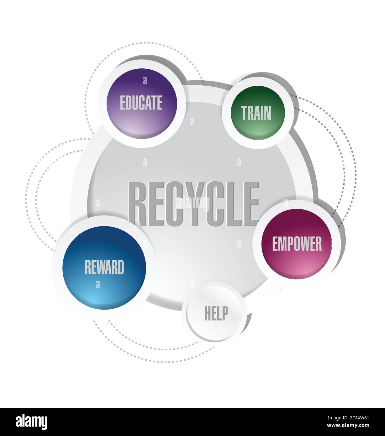 Encourage to recycle Stock Vector Images - Alamy