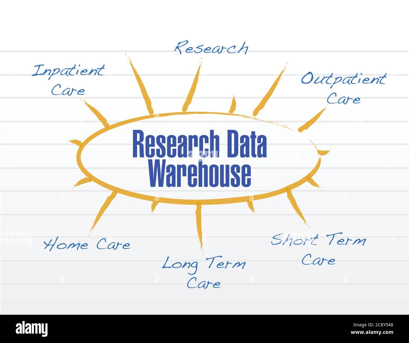 Research data warehouse model illustration design over a white ...