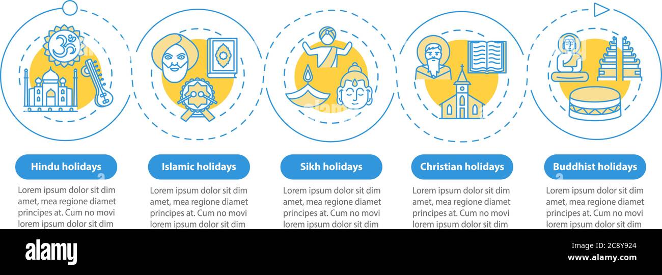 Indian religious holidays vector infographic template. Hindu holidays ...