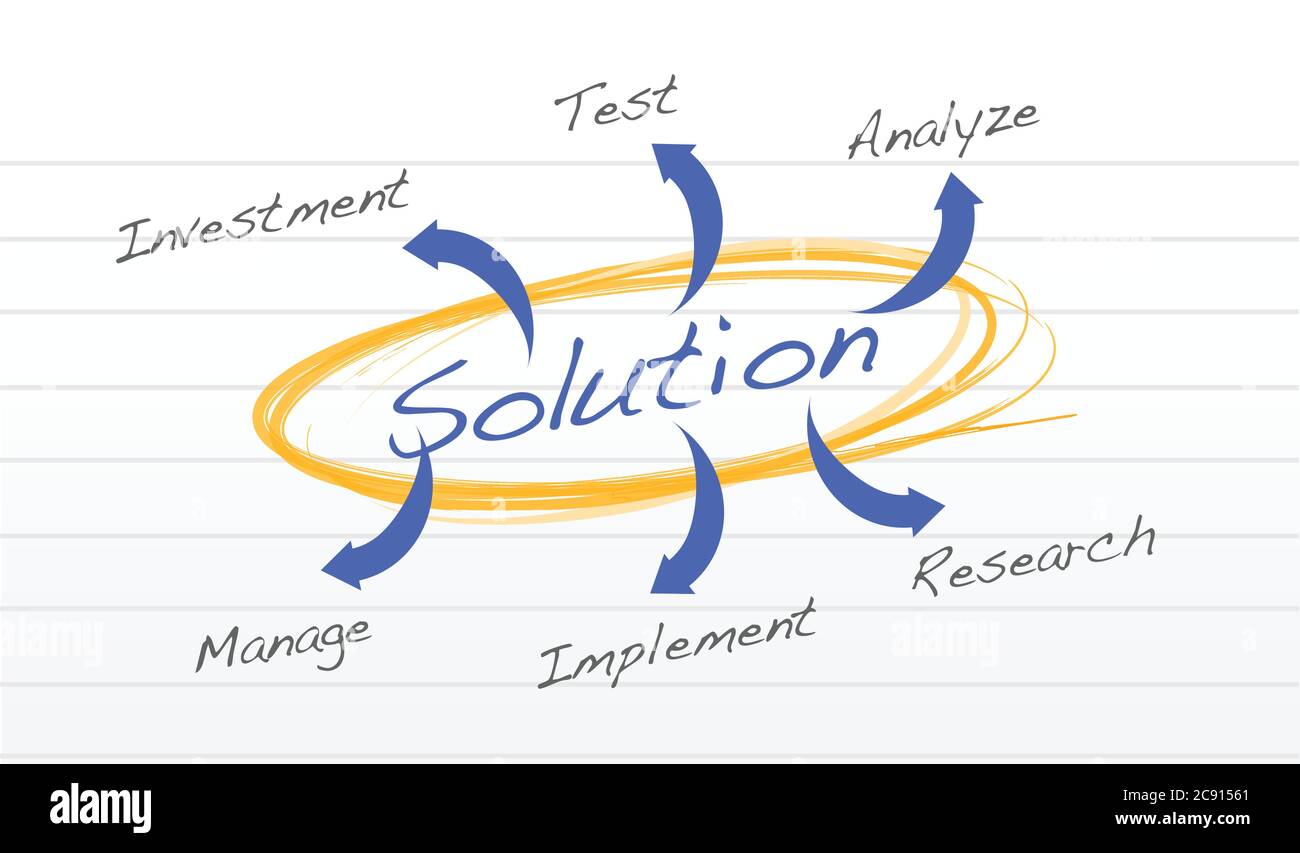 Solution diagram illustration design over a white background Stock ...