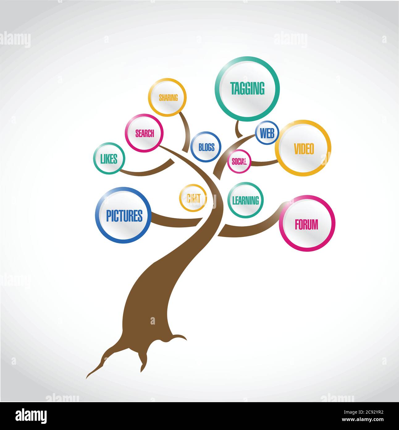 Social media tree illustration design over white Stock Vector Image ...