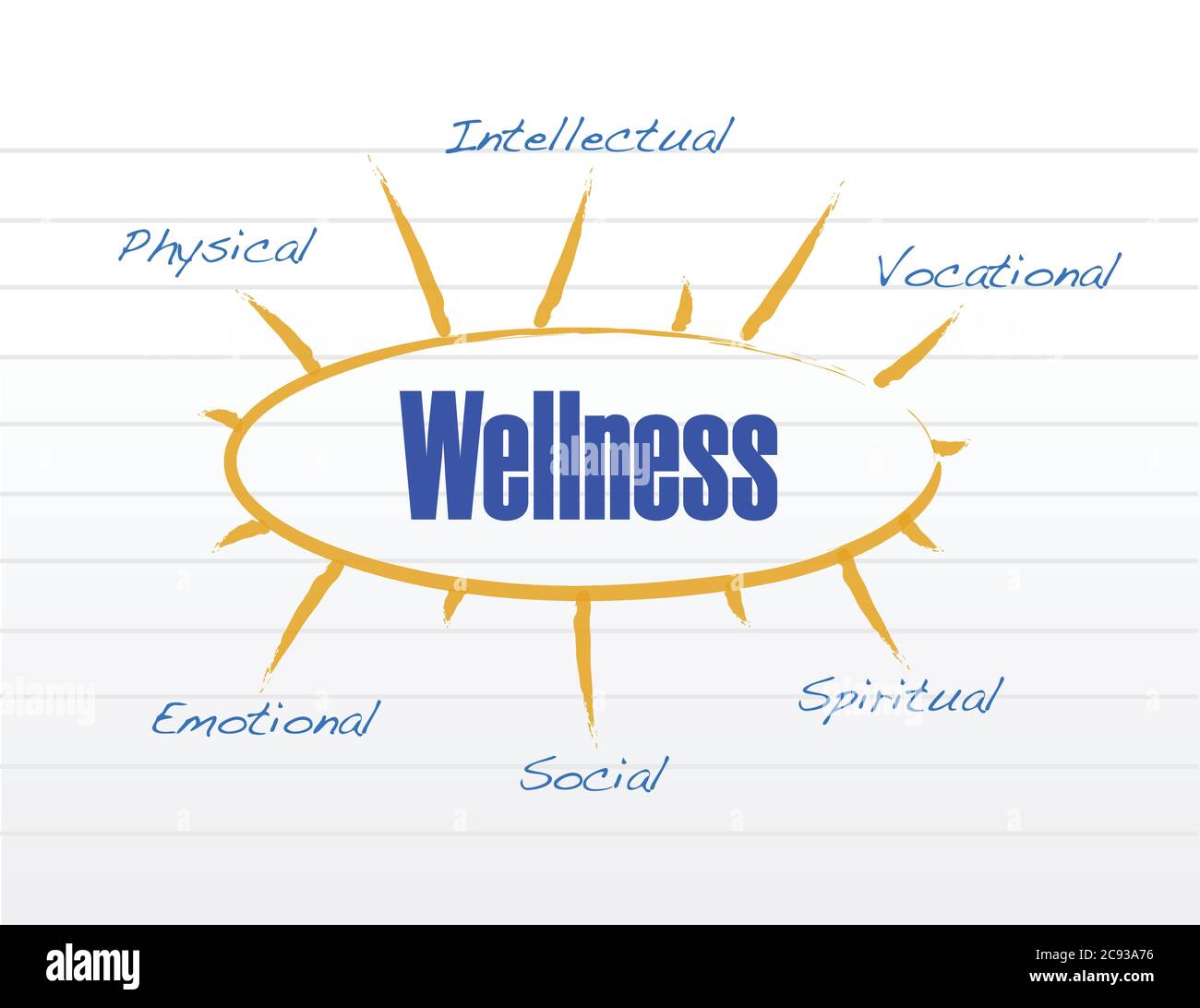Wellness model diagram illustration design over a white background ...