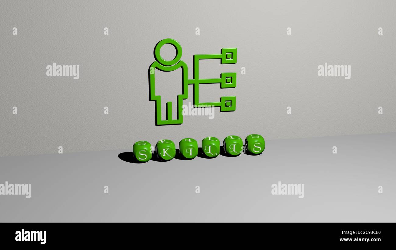3D representation of SKILLS with icon on the wall and text arranged by ...