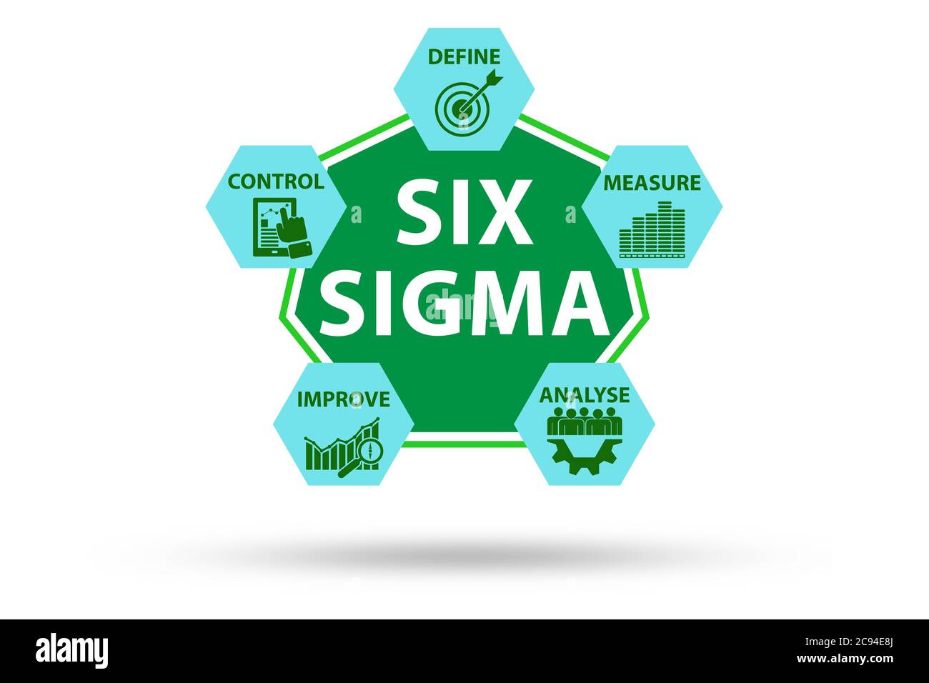 Six sigma illustration in lean management concept Stock Photo - Alamy