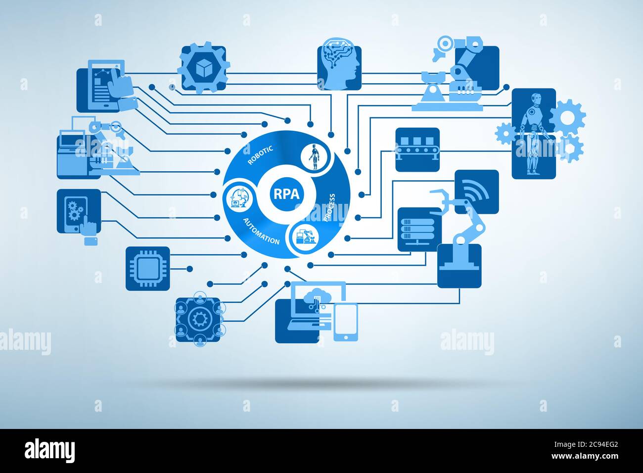 Illustration of theRPA - robotic process automation Stock Photo - Alamy